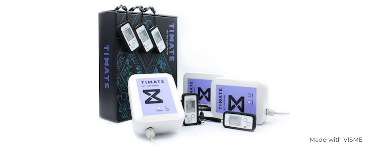 System TIMATE z patentem europejskim