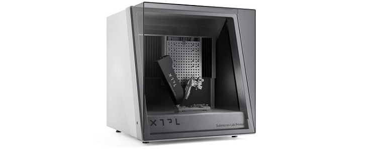 XTPL z 5,5 mln zł przychodu w 1 półroczu 2024 r.