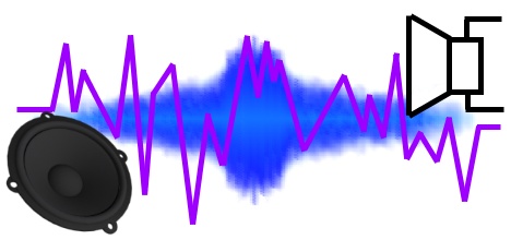Konwerter D/A, dla wysoce jakościowych aplikacji Audio Hi-Fi